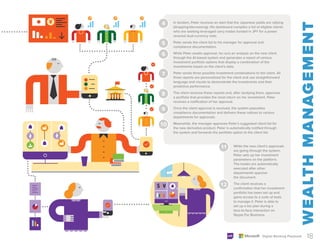 Digital Banking Playbook Final............ | PDF