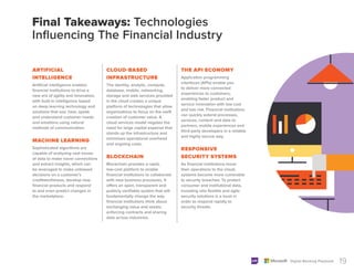 Digital Banking Playbook Final............ | PDF