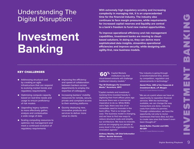Digital Banking Playbook Final............ | PDF