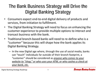 Digital Banking Strategy Roadmap - 3.24.15