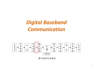 Digital Baseband Communication | PDF