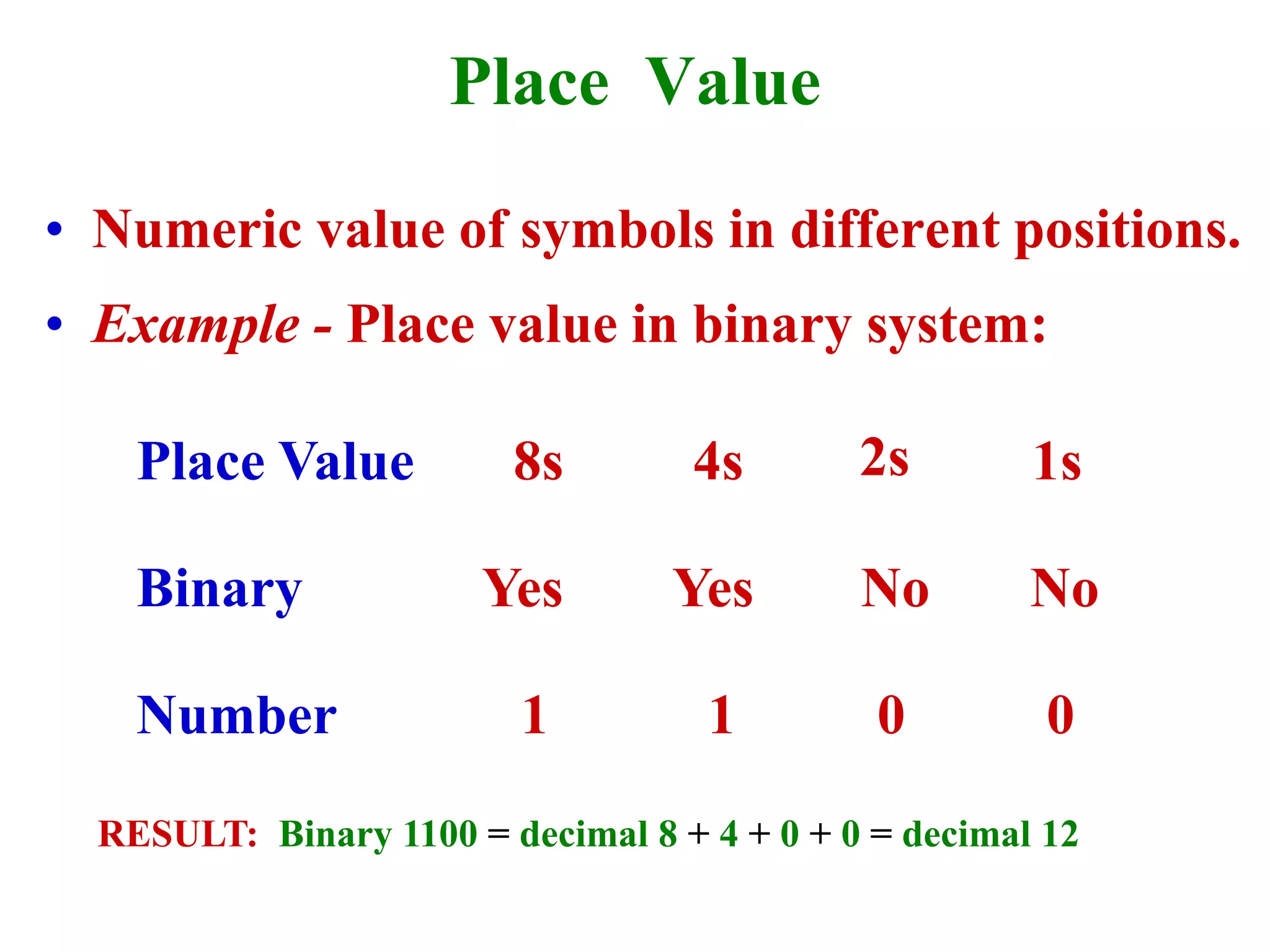 Digital basics | PPT