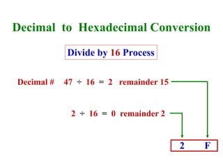 Digital basics | PPT