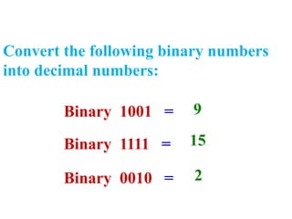 Digital basics | PPT