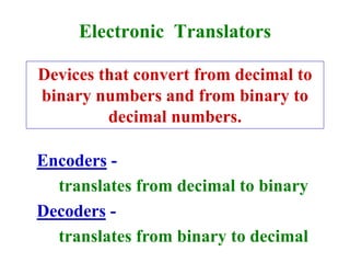 Digital basics | PPT