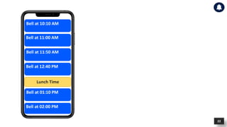 Digital bell system | PPT