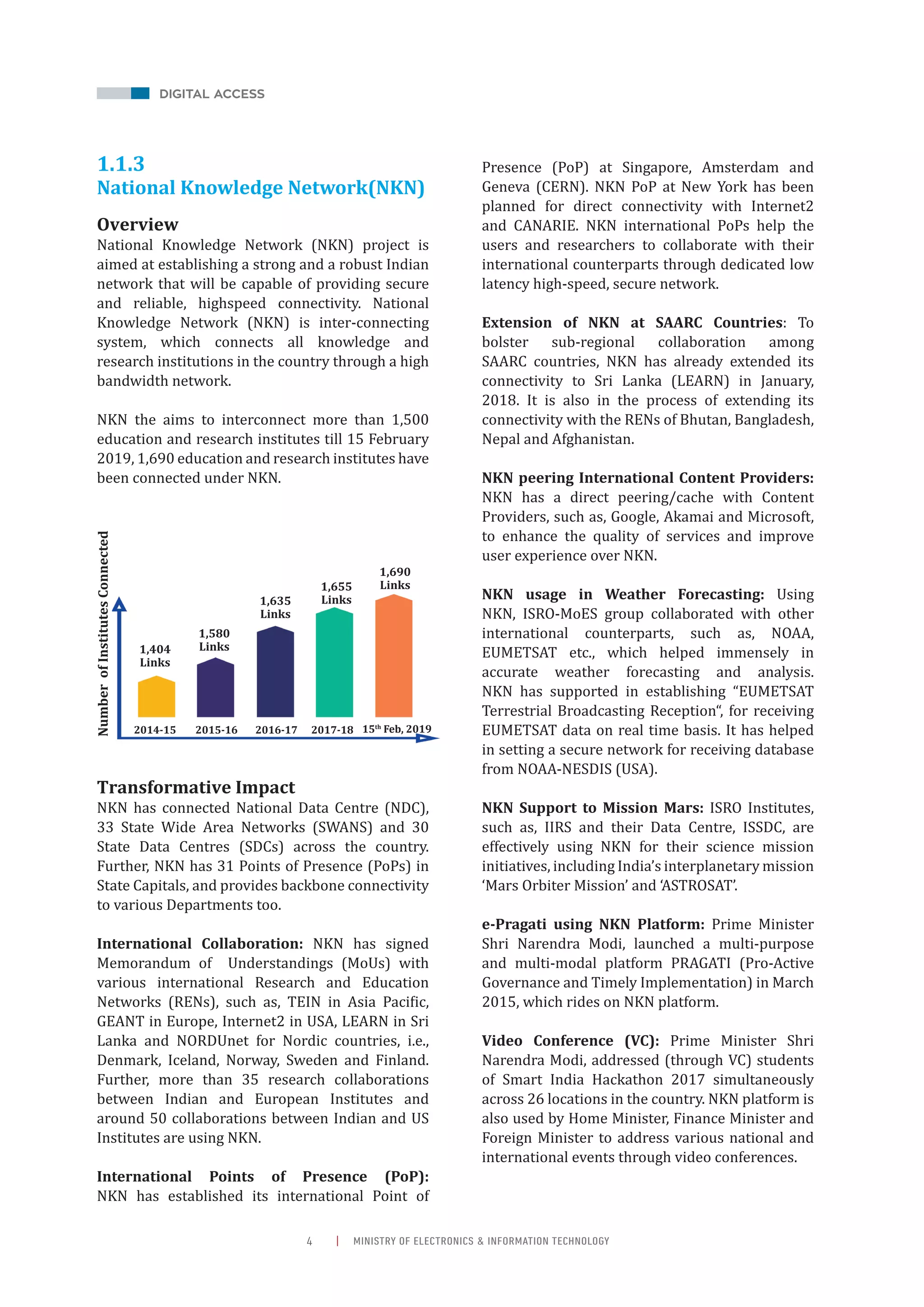 Digital bharat saksham-bharat-a_compendium_on_digital_india | PDF