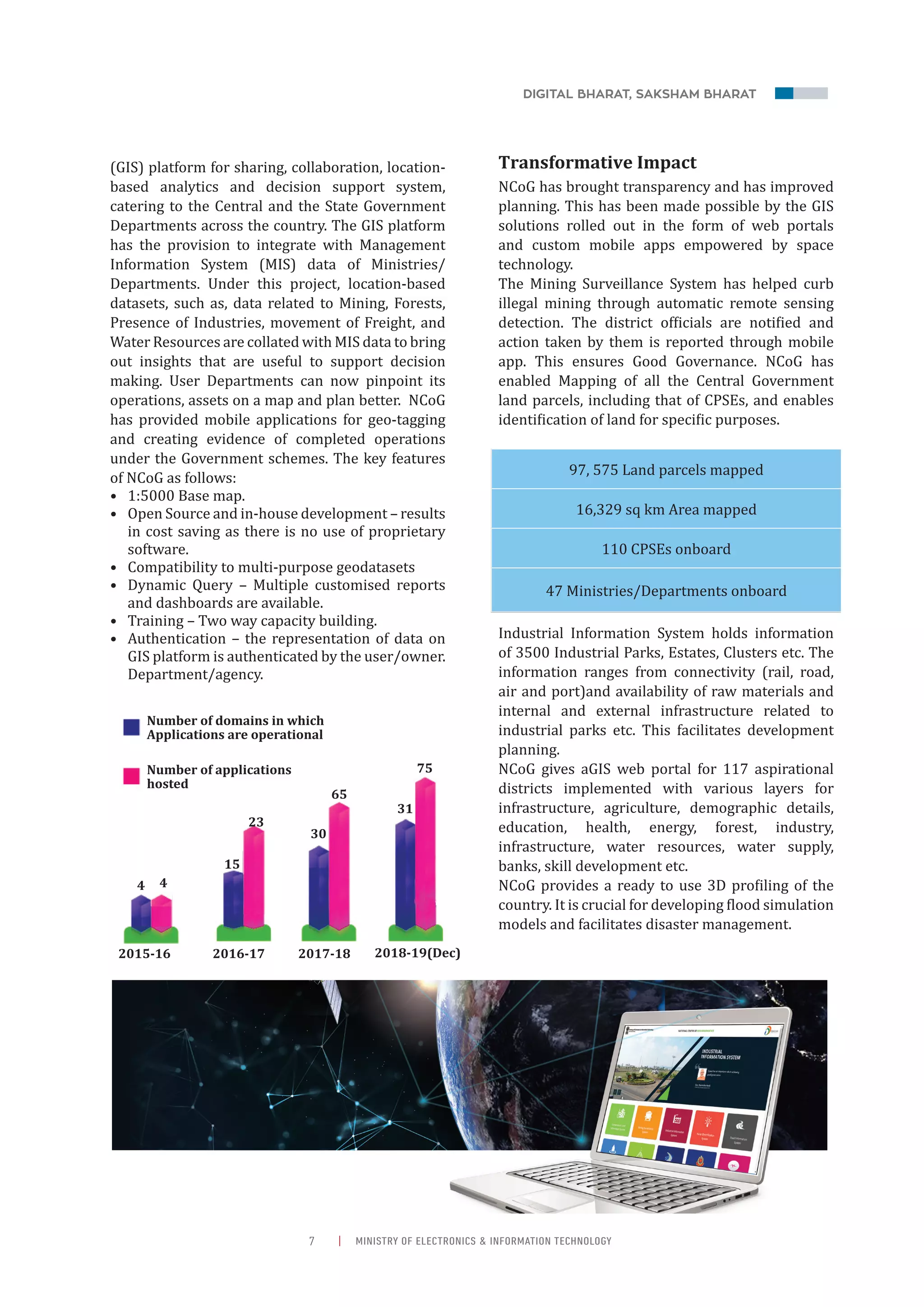 Digital bharat saksham-bharat-a_compendium_on_digital_india | PDF
