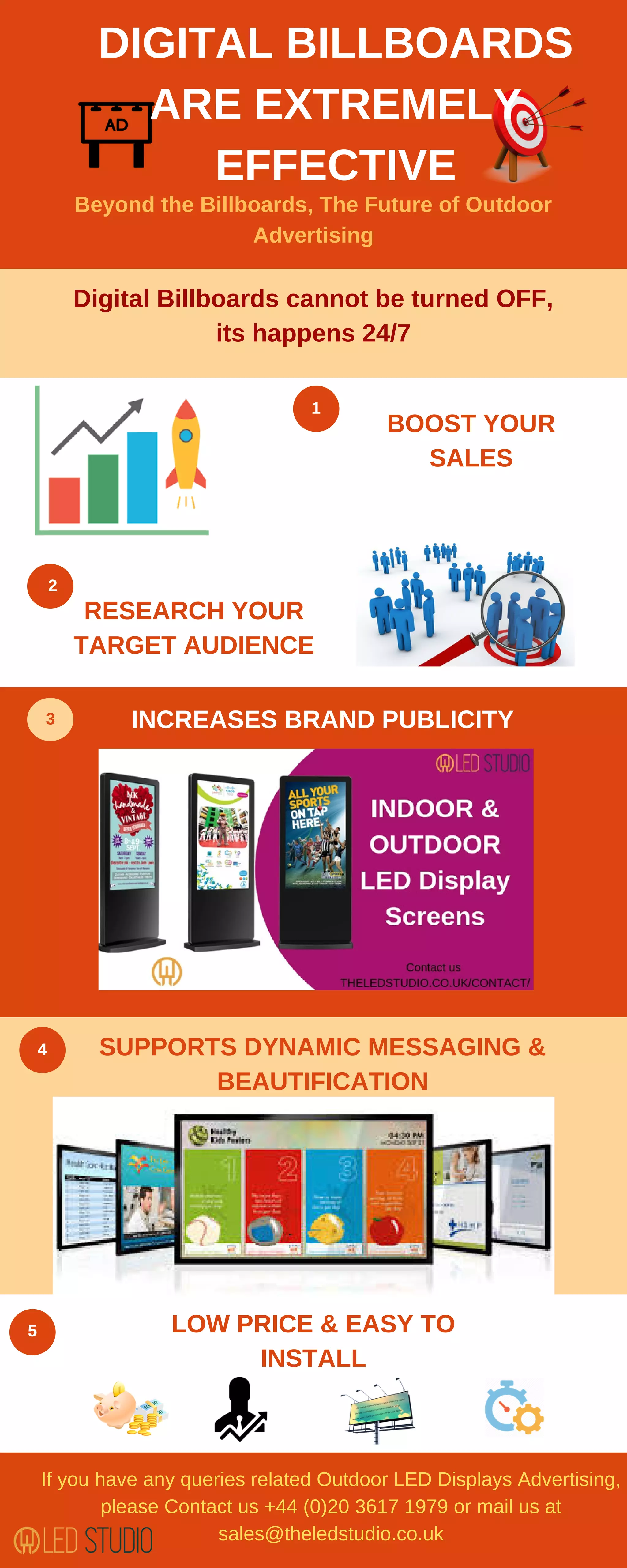 Digital billboards are extremely effective | PDF