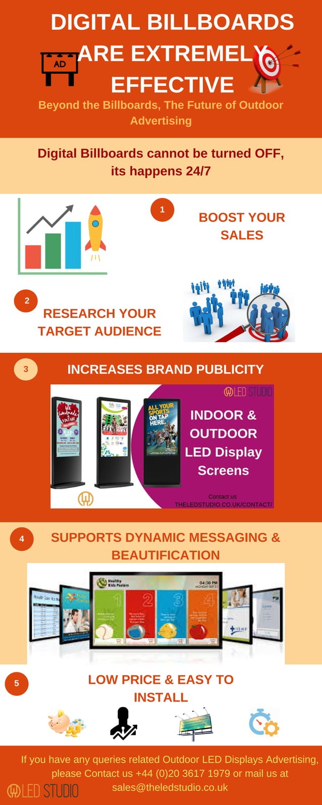 Digital billboards are extremely effective | PDF