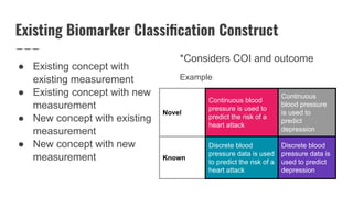Digital biomarker development.pptx