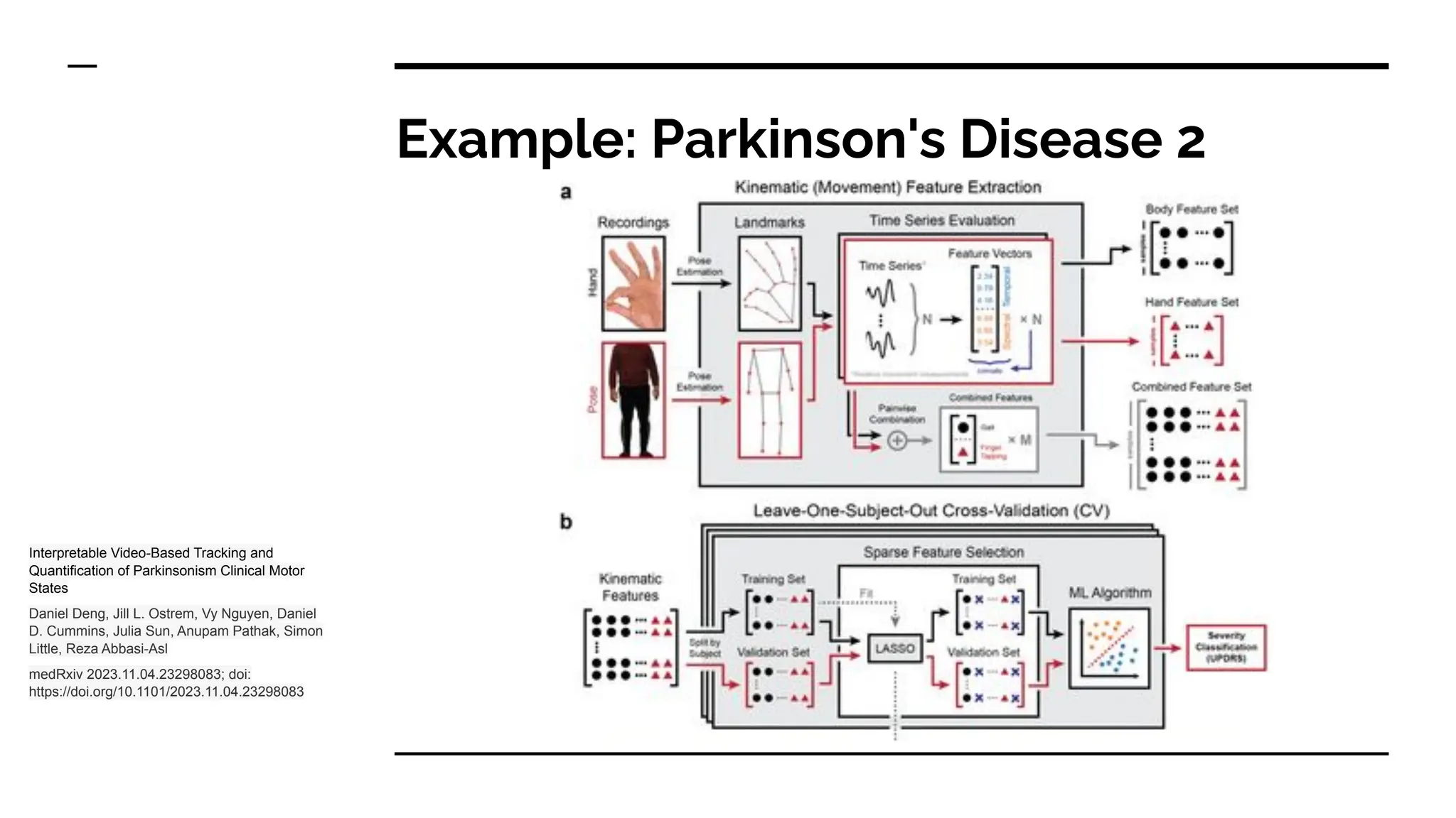 Digital Biomarkers, a (too) brief introduction.pdf Digital Biomarkers, a (too) brief introduction.pdf
