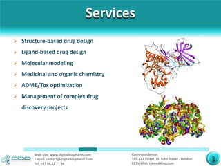 ADME And Toxicity Optimization Services | PDF