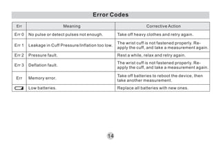 Digital Blood Pressure Monitor | PDF