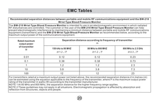 Digital Blood Pressure Monitor | PDF
