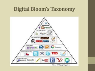 Digital Bloom’s Taxonomy | PPTX