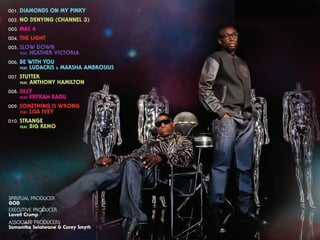 Digital booklet death of a pop sta | PPT