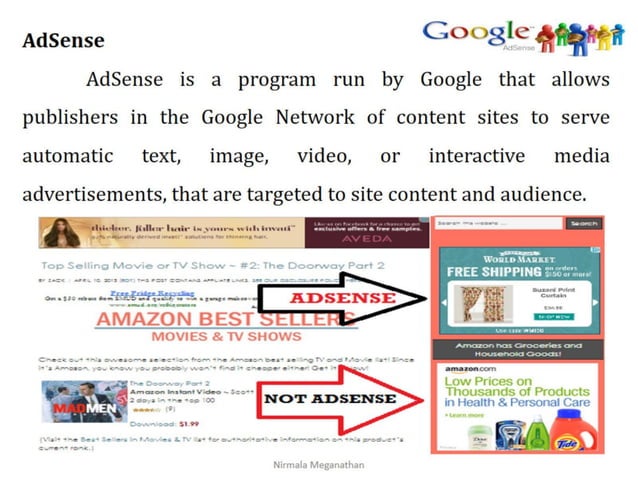 Digital branding - Introduction, Benefits, Challenges, Campaign ...