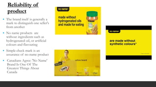 Branding of no name products | PDF