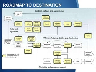 Digital Broadcasting Switchover | PDF