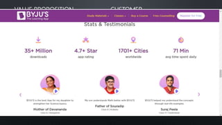 BYJU'S | PPTX