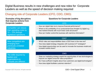 Digitalbusiness | PPT