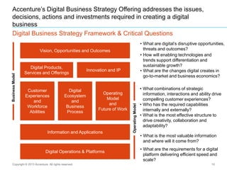 Digital Business - Accenture | PPTX