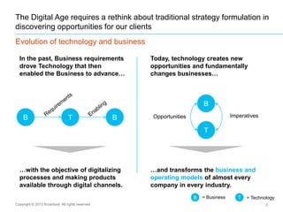 Digital Business - Accenture | PPTX
