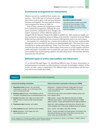 Digital business and E-commerce management _ strategy, implementation and practice ( PDFDrive ).pdf