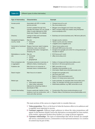 Digital business and E-commerce management _ strategy, implementation and practice ( PDFDrive ).pdf