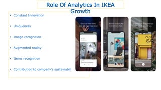 IKEA - Digital Business Model and History | PPT