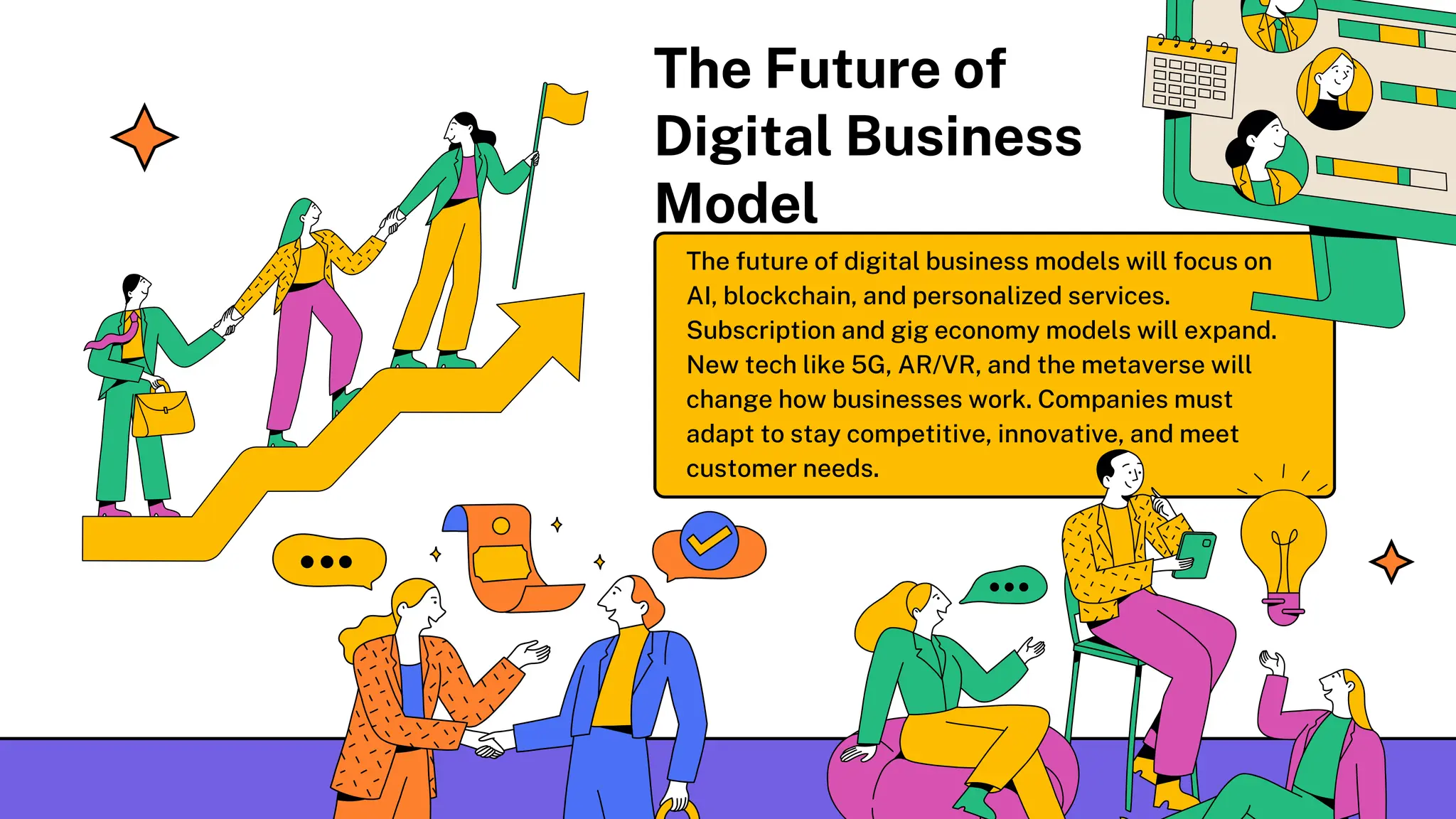 Digital Business Model Presentation - Digital Transformation | PDF
