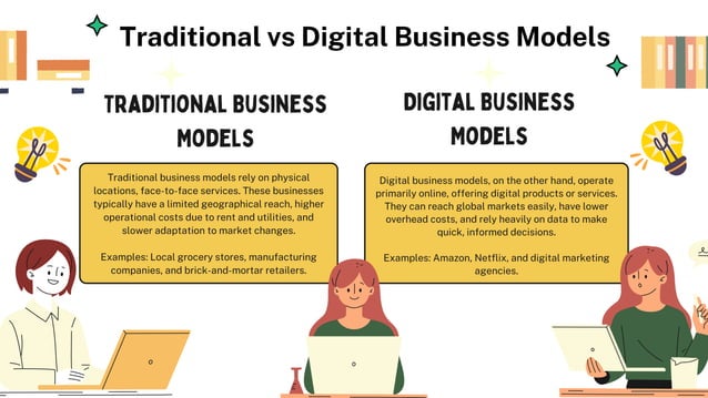 Digital Business Model Presentation - Digital Transformation | PDF