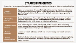 Amazon 2018 case study | PPTX