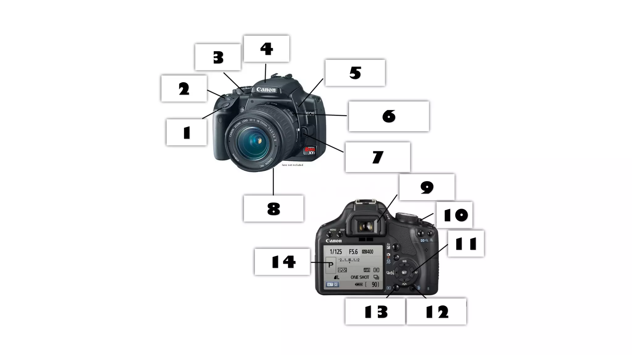 Digital Camera | PDF