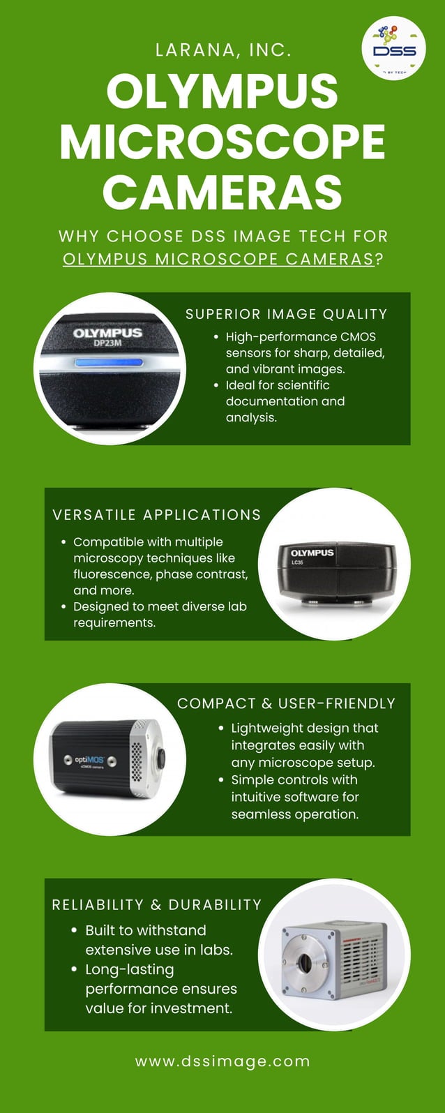 High-Performance Digital Cameras for Microscopy | DSS Image Tech | PDF