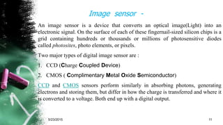Digital Camera Working Mechanism | PPTX