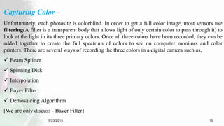 Digital Camera Working Mechanism | PPTX | Cameras and Camcorders | Consumer Electronics