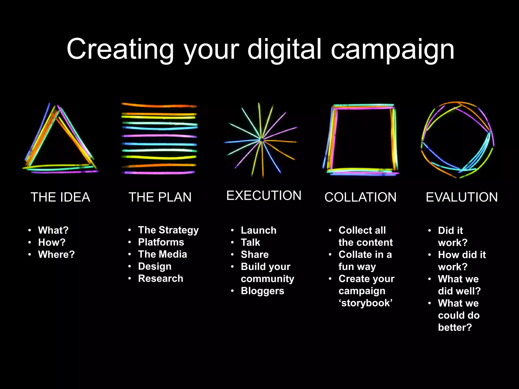 Simple digital campaigning | PPT
