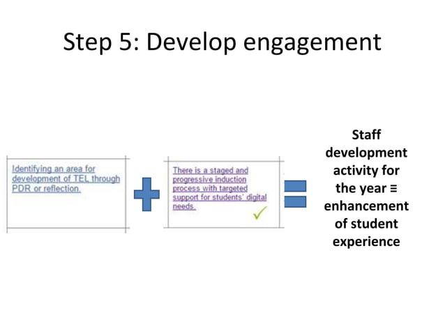 Using a Digital Capabilities Matrix for CPD | PPTX