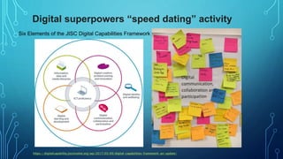 Digital capabilities speed dating | PPT