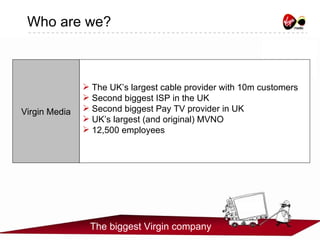 Digital Customer Care at Virgin Media | PPT