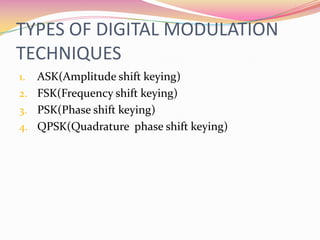 Digital carrier modulation | PPTX