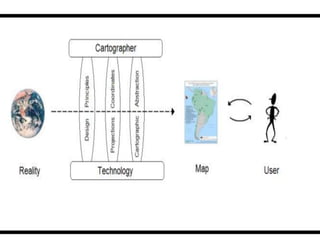 Digitalcartography | PPTX