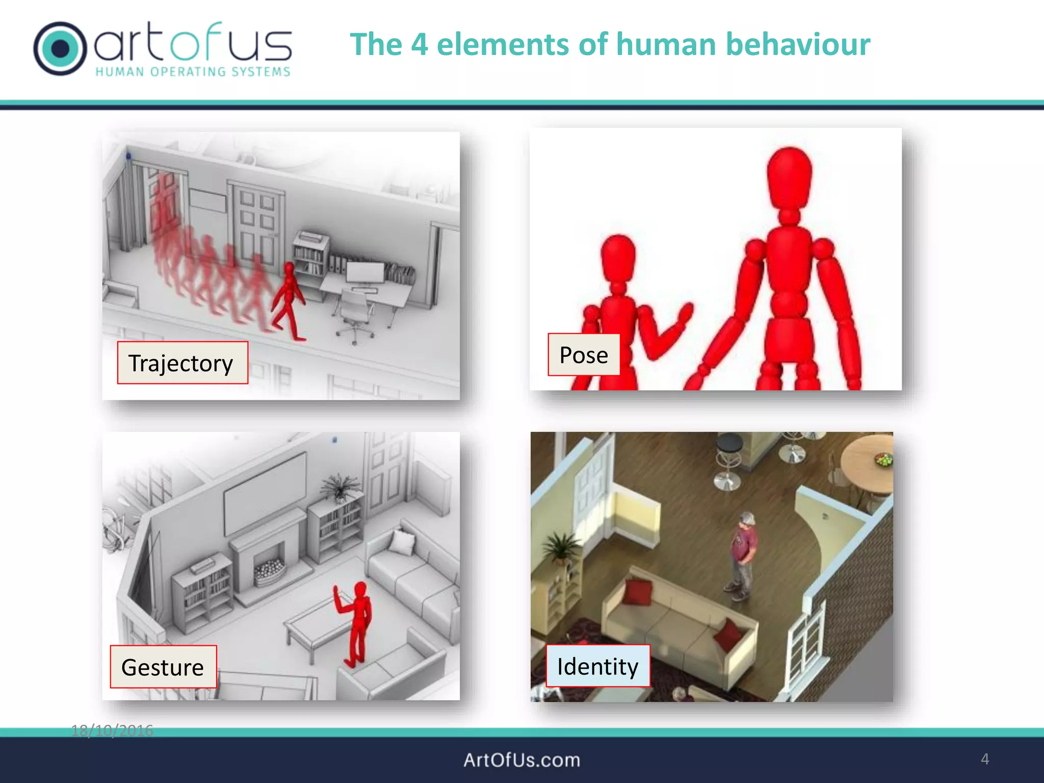 ArtOfUs presenting at Project Juno Machine Intelligence Showcase | PDF
