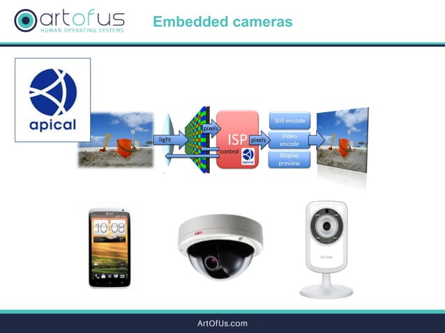 ArtOfUs presenting at Project Juno Machine Intelligence Showcase | PDF