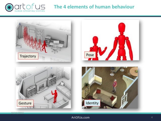 ArtOfUs presenting at Project Juno Machine Intelligence Showcase | PDF