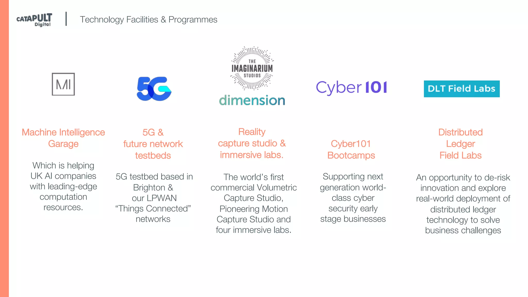 Digital catapult's innovation programmes | PDF