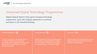 Digital catapult's innovation programmes | PDF