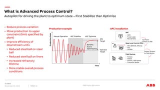 Digital cement presentation november 2019 | PDF